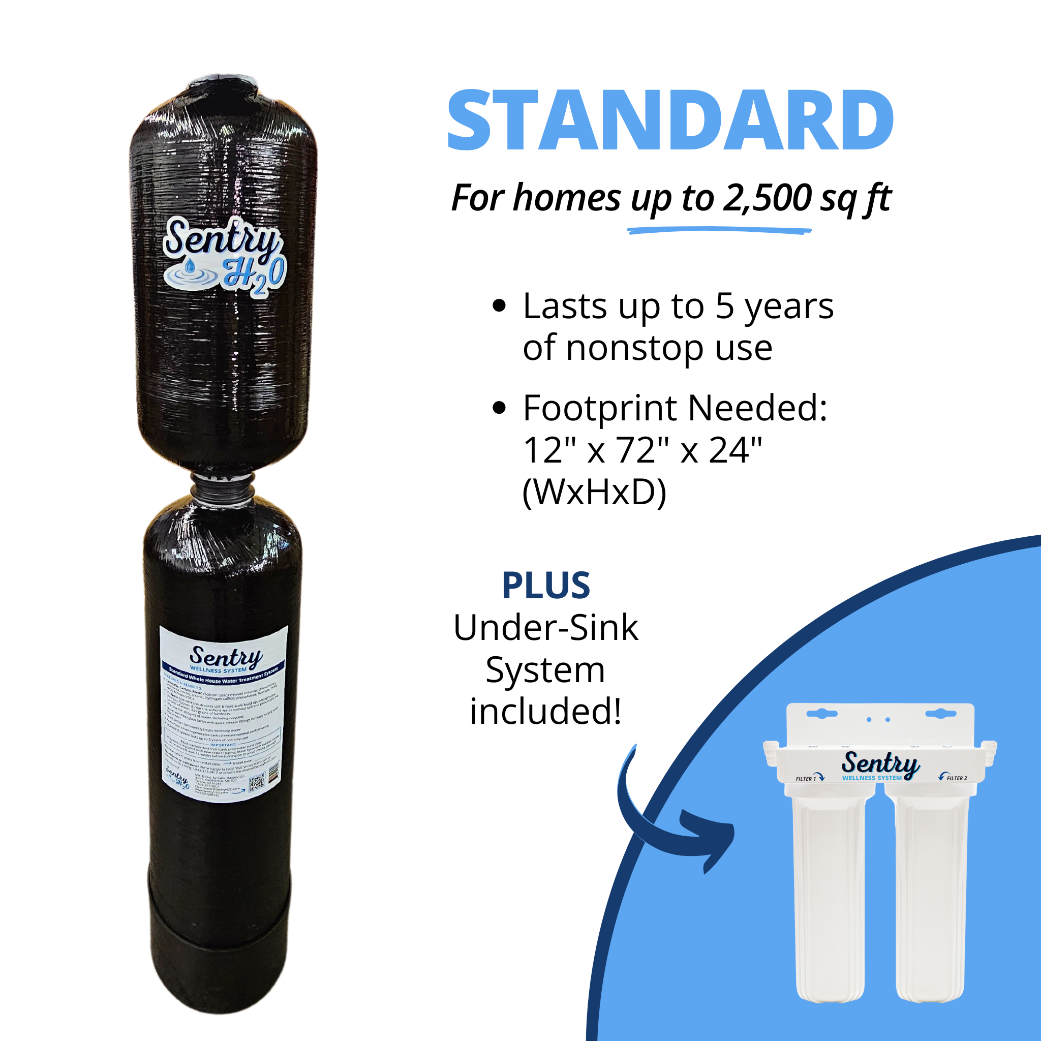 Best Sentry Whole House Wellness System - Pure Water at Home