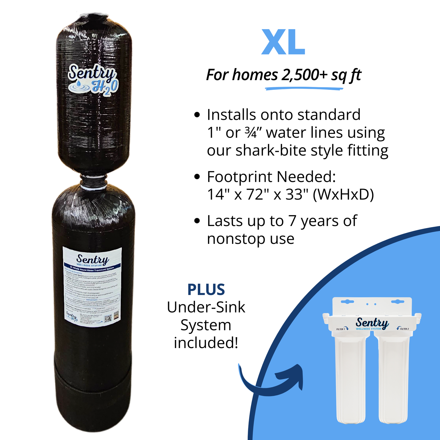 Best Sentry Whole House Wellness System - Pure Water at Home