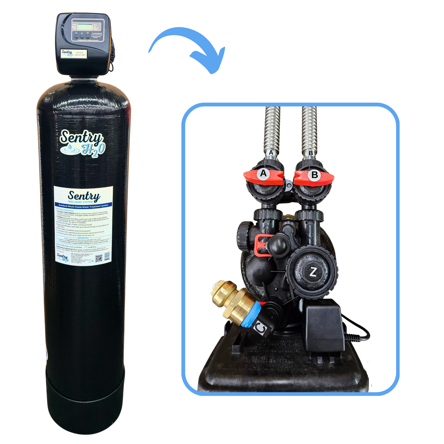 Best Sentry Whole House Wellness System - Pure Water at Home
